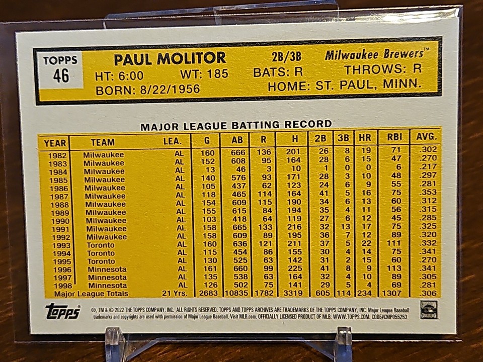 2022 Topps Archives Paul Molitor Milwaukee Brewers #46 | eBay
