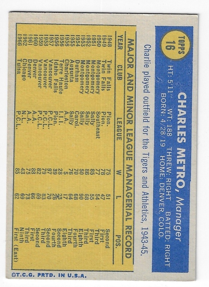 1970 Topps Set Break #16 Charlie Metro | eBay