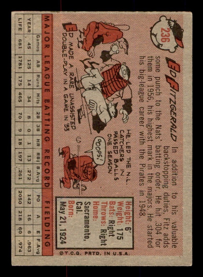 1958 Topps Baseball #236 Ed FitzGerald VG/EX *e1 | eBay