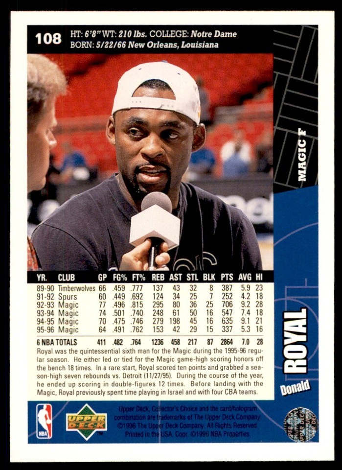 1996-97 Upper Deck Donald Royal A Basketball Cards #108 | eBay