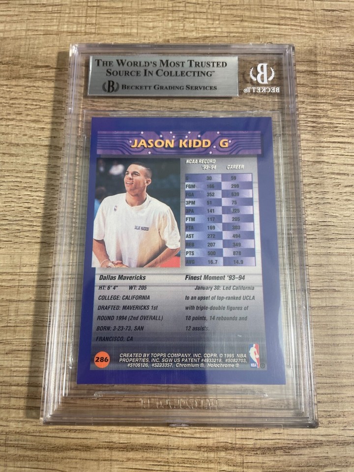 1994-95 Topps Finest #286 Jason Kidd RC | HOF Rookie | High Subs | BGS ...