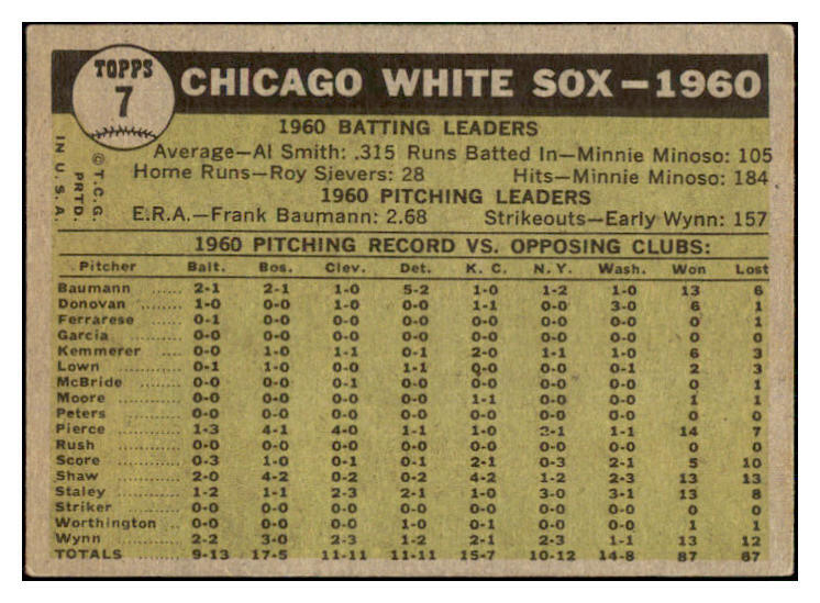 1961 TOPPS # 7 CHICAGO WHITE SOX TEAM EX 449459 (KYCARDS) | eBay