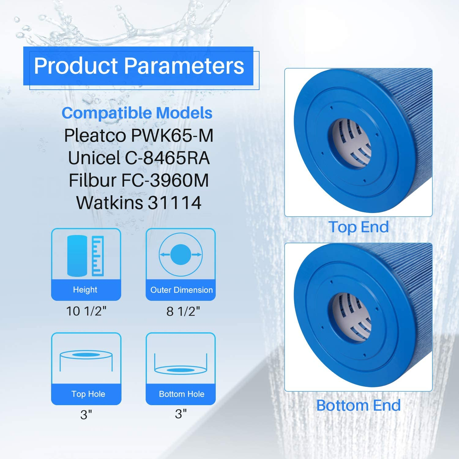 POOLPURE Antimicrobial PLFC-8465-M Spa Filter Replaces Watkins 31114 | eBay