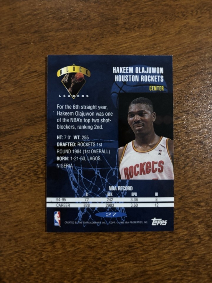 1995 Topps Hakeem Olajuwon Block Leaders Power Boosters #27 Rockets ...