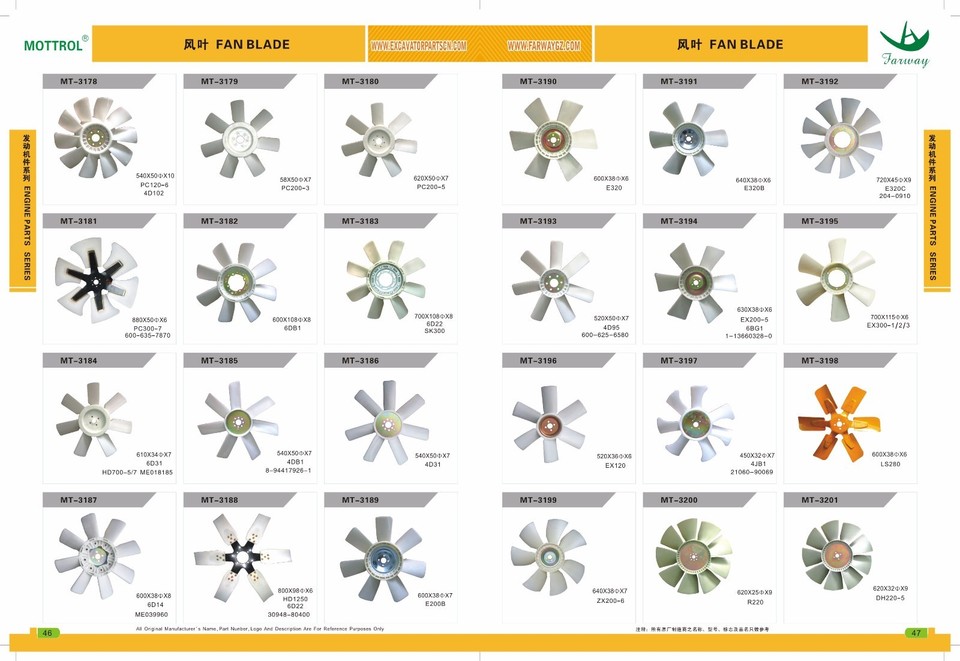 3D84, 3TNE84, 3TNV84, 3T84 FAN BLADE, COOLING FAN, 7 BLADES | eBay