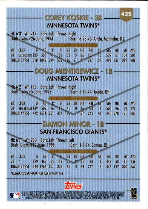 1999 Topps Corey Koskie / Doug Mientkiewicz / Damon Minor 435 | eBay
