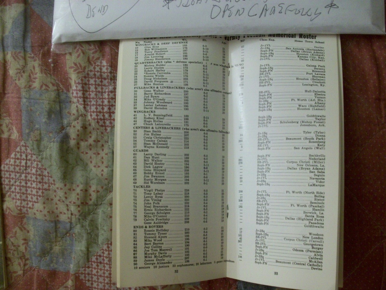 1965 RICE OWLS FOOTBALL MEDIA GUIDE Yearbook JESS NEELY DAVID FERGUSON ...