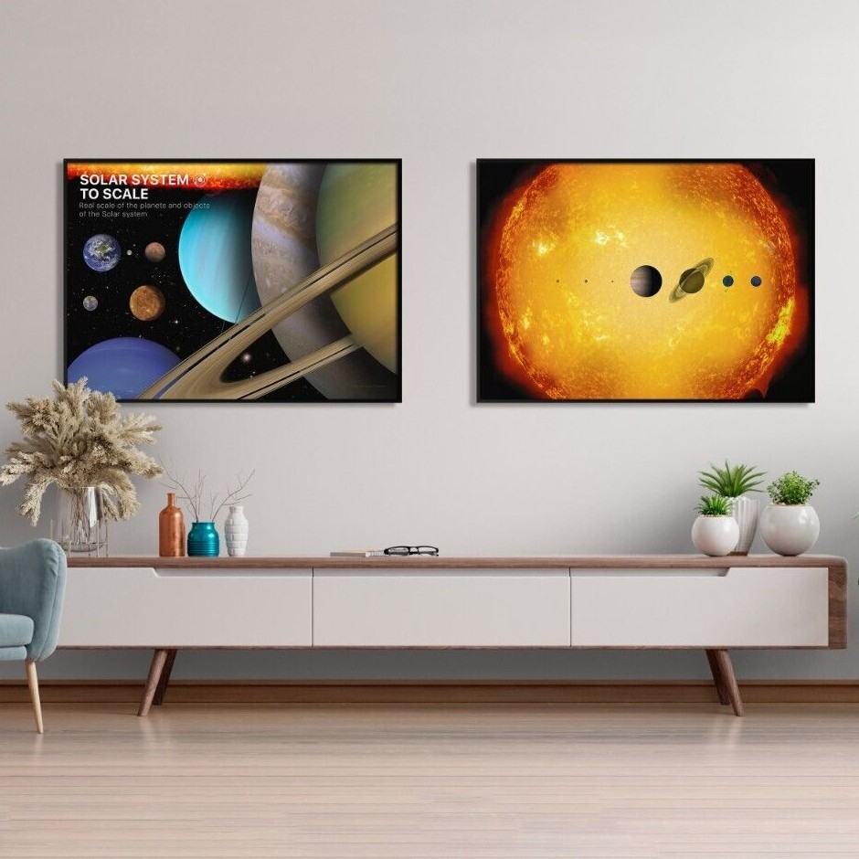 Scale Solar System Rooms