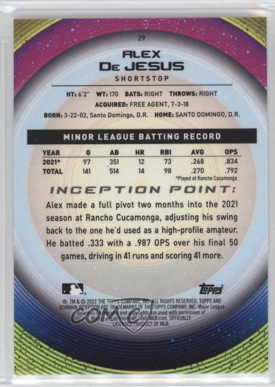 2022 Bowman Inception Fuchsia Foil 42/75 Alex De Jesus #29 o8g | eBay