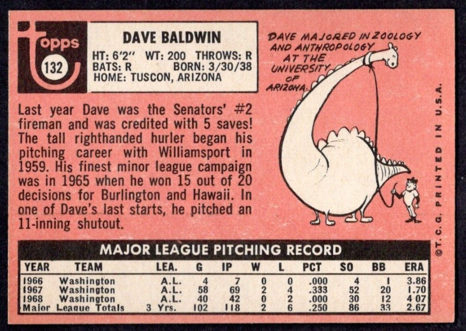 1969 Topps #132 Dave Baldwin EX | eBay