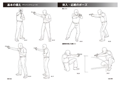 Gun Poses For Drawing