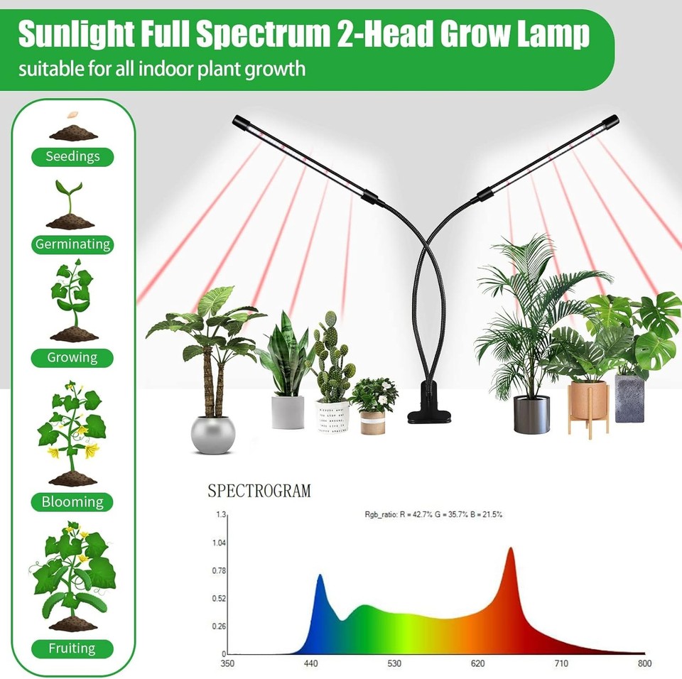 Grow Lights for Indoor Plants, Upgrade 84 LEDs Clip Plant Lights, Full ...