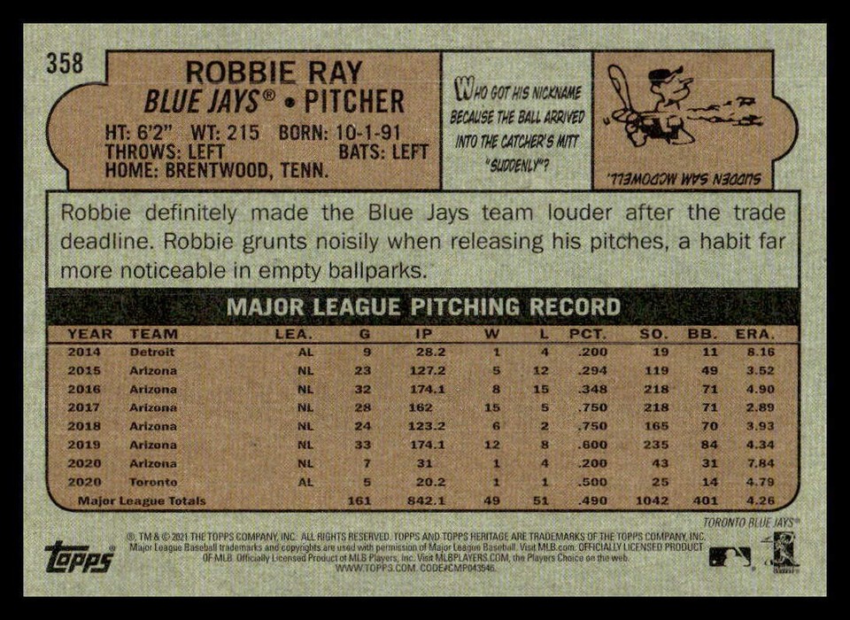2021 Topps Heritage #358 Robbie Ray Toronto Blue Jays | eBay