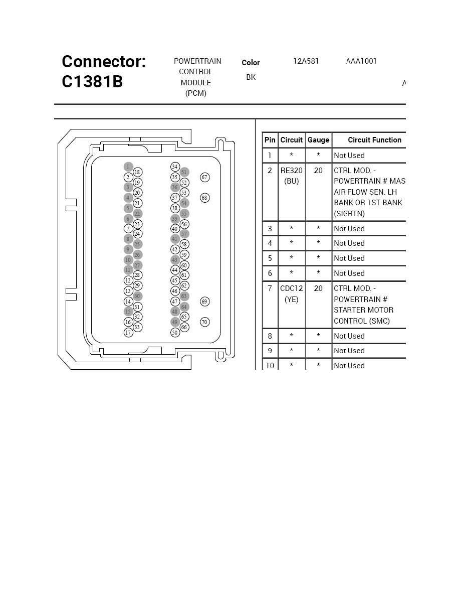 Ford F-150 2012 Connector Location and Pin-out diagrams, V8 6.2L 4WD ...