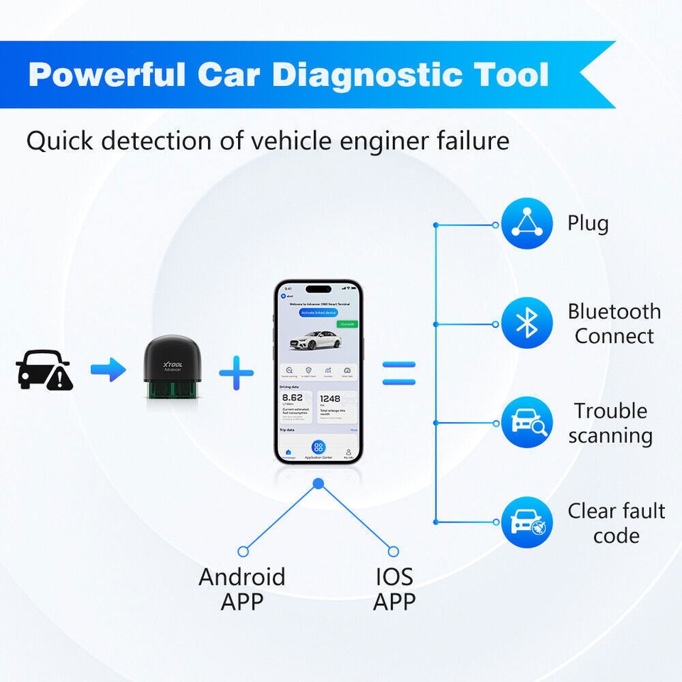 XTOOL AD20 Wireless BT OBD2 Scanner Car Code Reader Diagnostic Tool ...