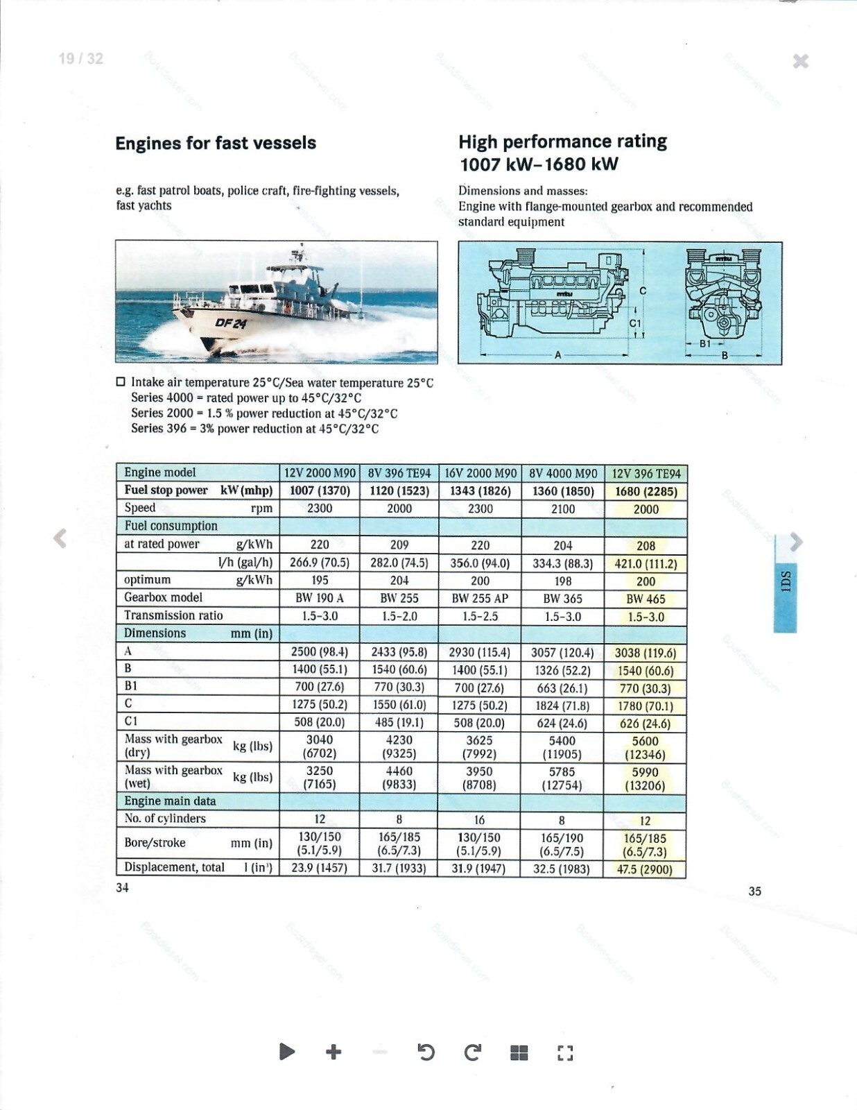 MTU 12V396 TE94, Marine Diesel Engine, 2285 HP @ 2000 RPM | eBay