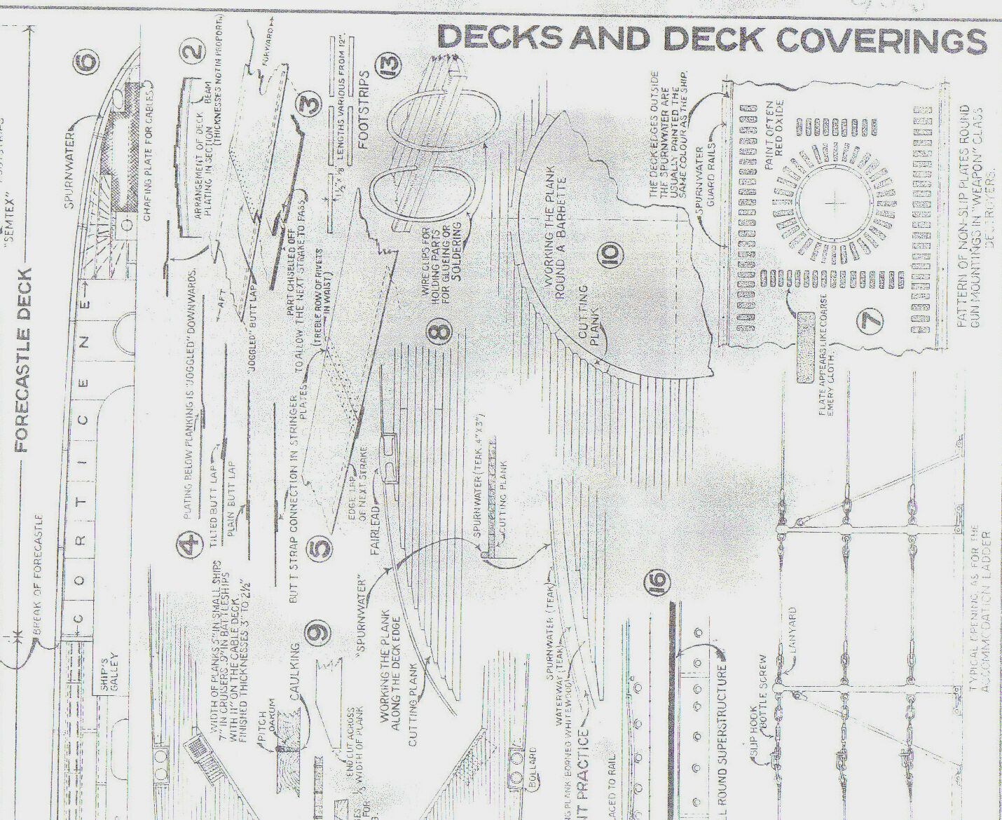 DECKS AND DECK COVERINGS PLAN PRE TRIBAL DESTROYERS MODEL SHIPS DAVID ...