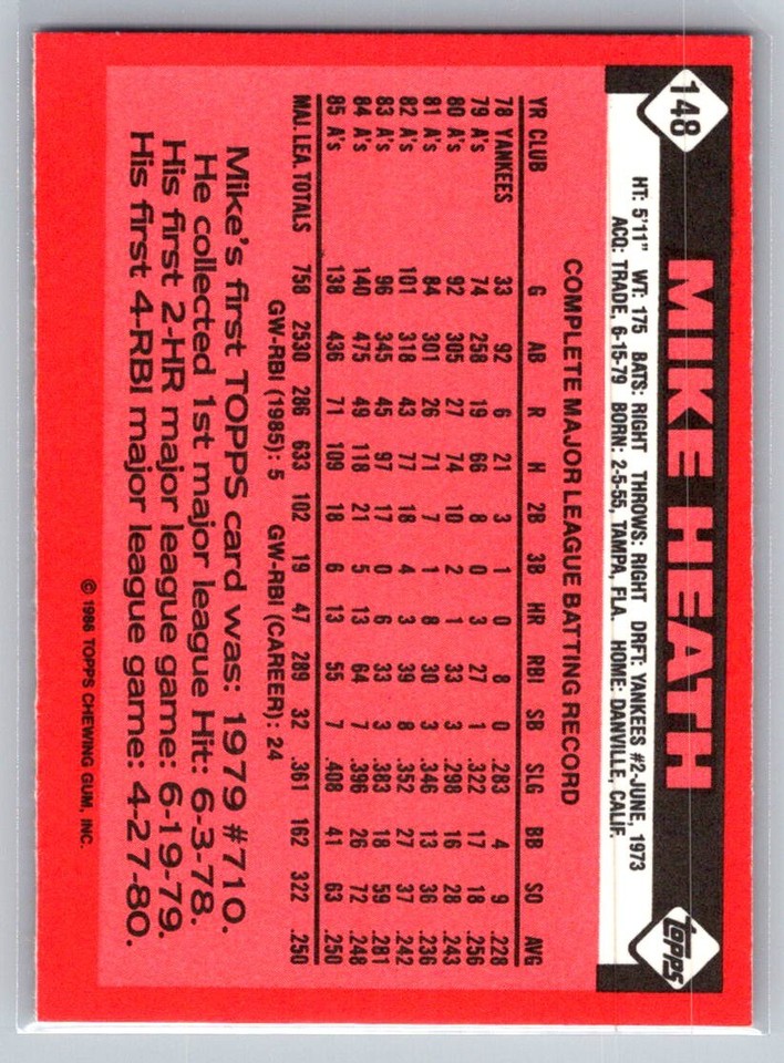 1986 Topps Tiffany Baseball #148 Mike Heath - VG - Oakland Athletics | eBay