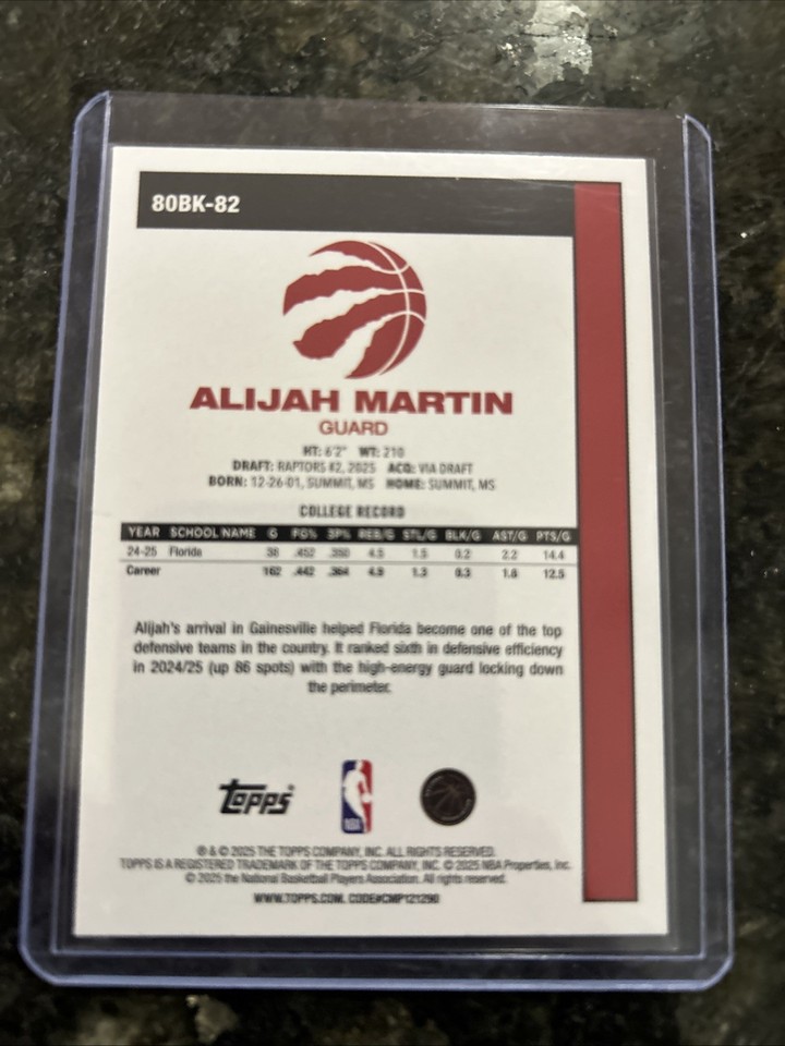 2025-26 Topps - 1980-81 Topps Basketball Alijah Martin #80BK-82 (RC) | eBay