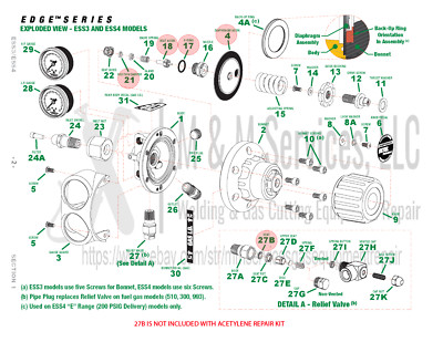 ESS3&ESS4 REPAIR KITS WITH OPTION ADD-ONS! (OXY KIT INCLUDES SAFETY ...