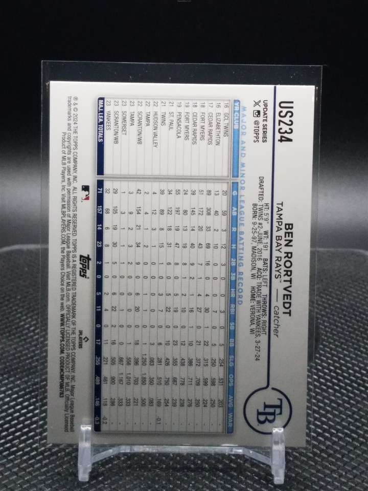 2024 Topps Update Ben Rortvedt Holiday Ghost Foil Variation Rays | eBay