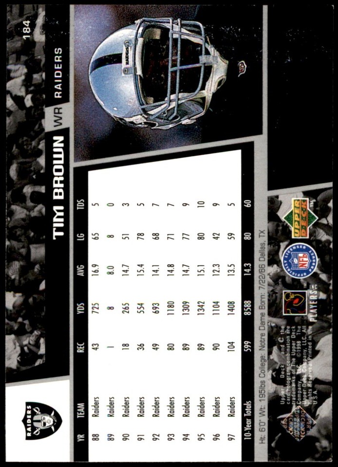 Tim Brown 1998 Upper Deck #184 Raiders NFL READ FREE SHIPPING ...
