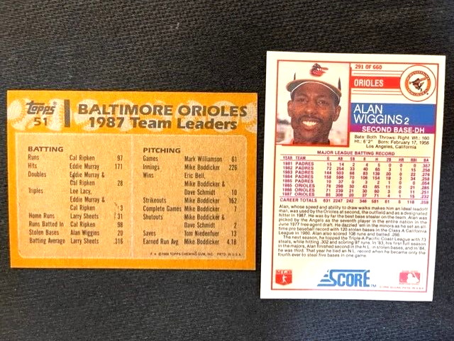 MLB - Alan Wiggins 1988 Topps Orioles Team Leaders & 1988 Score ...