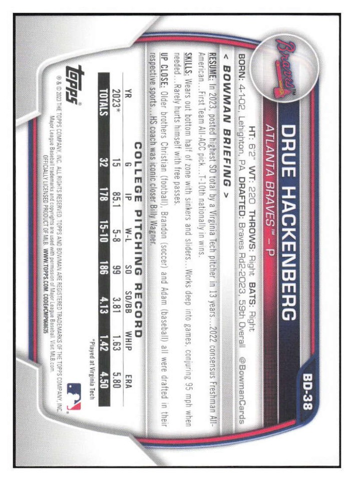 Drue Hackenberg RC 2023 Bowman Draft #BD-38 Pre ROOKIE MLB Braves ID ...