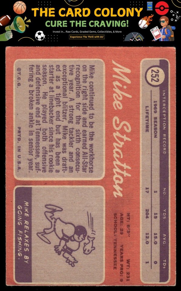 1970 Topps #252 Mike Stratton | eBay