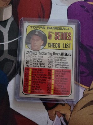 1969 Topps Baseball Checklist Card #412 Unmarked VG/EX+ Wrinkle Mickey ...