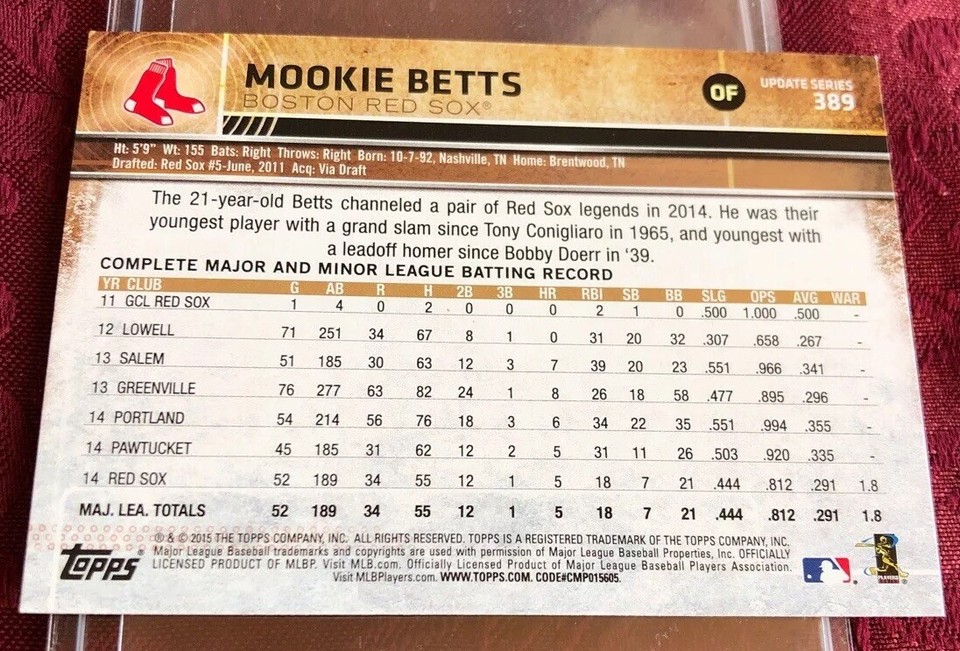 Mookie Betts 2015 Topps Update Series SP Throwback Card #389 - LA ...