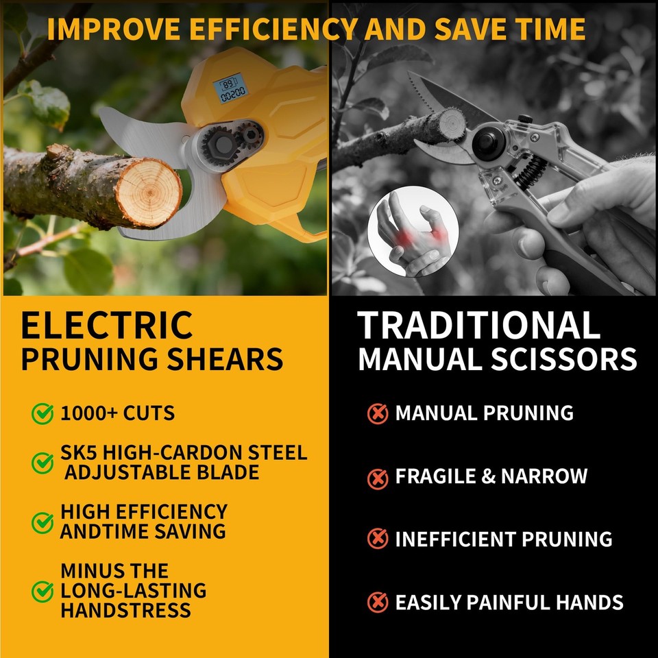 Pruning Shears, Cordless Power Pruner with 1.4 Inch Cutting Diameter ...