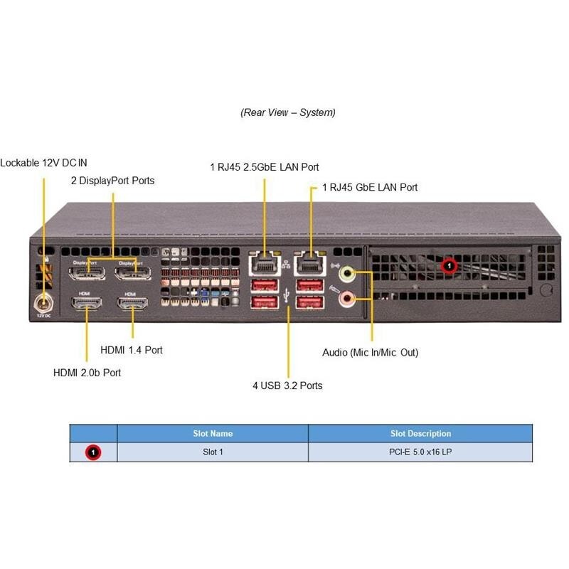 *Authorized Partner* SuperMicro IoT SuperServer SYS-E300-13AD (w ...
