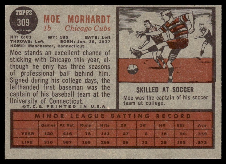 1962 Topps Baseball #309 Moe Morhardt Chicago Cubs Rookie RC | eBay