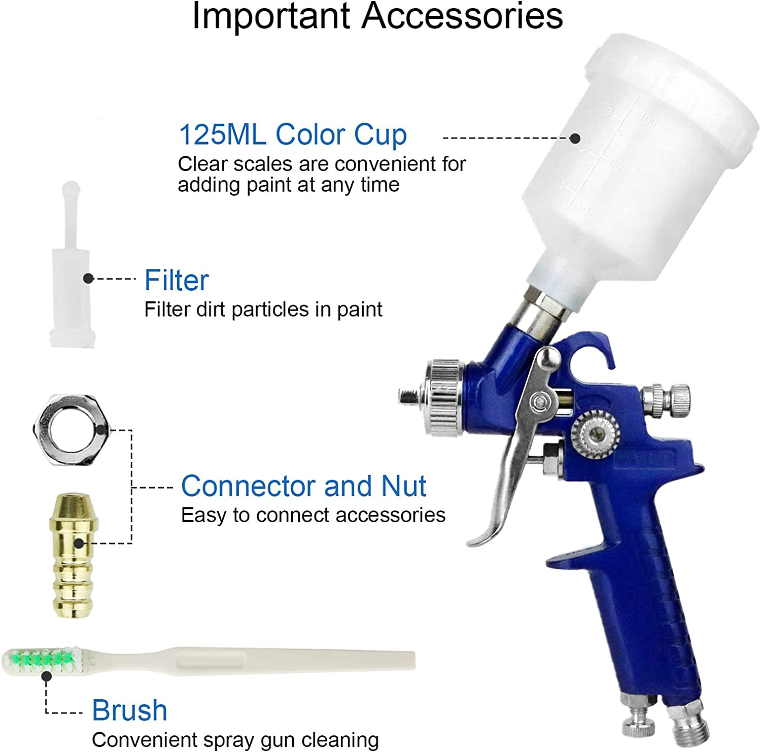 Pro HVLP Air Paint Spray Gun Auto Car Detail Touch Up Sprayer Gravity ...