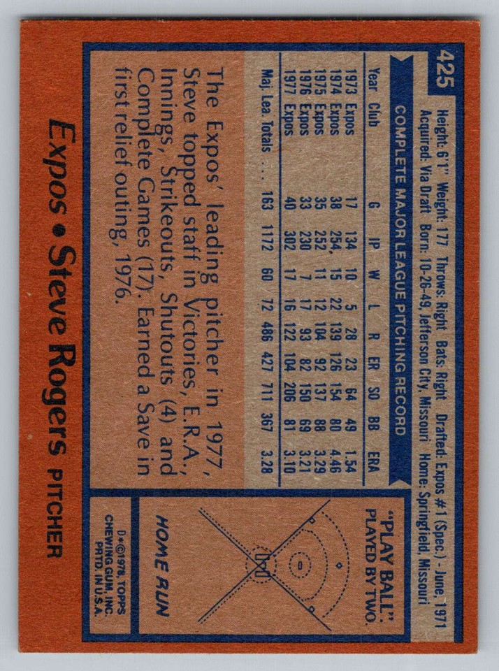 1978 Topps #425 Steve Rogers Expos | eBay