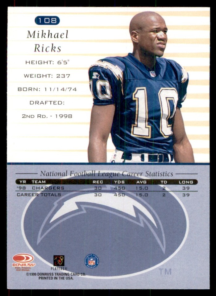 1999 DONRUSS MIKHAEL RICKS SAN DIEGO CHARGERS #108 | eBay