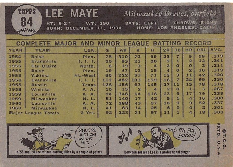 1961 Topps #84 Lee Maye VGEX/EX p38521 | eBay