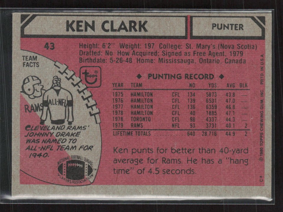 1980 Topps #43 Ken Clark EX/NM | eBay