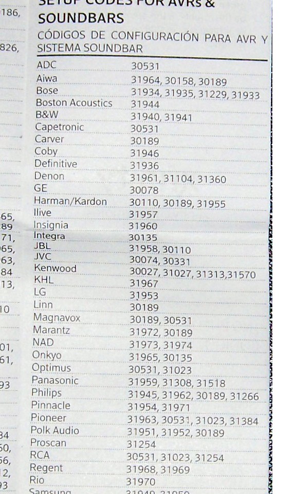 XFINITY COMCAST XR2 V3-R RF REMOTE CONTROL TV,DVR Sound Bars. | eBay