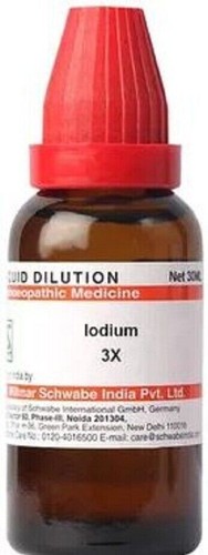 Dr Willmar Schwabe Inde Iodium Dilution Médicaments Homéopathiques 30ML ...