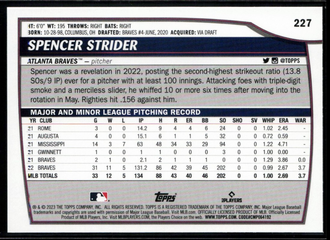 SPENCER STRIDER 2023 TOPPS BIG LEAGUE RAINBOW FOIL #227 BRAVES | eBay