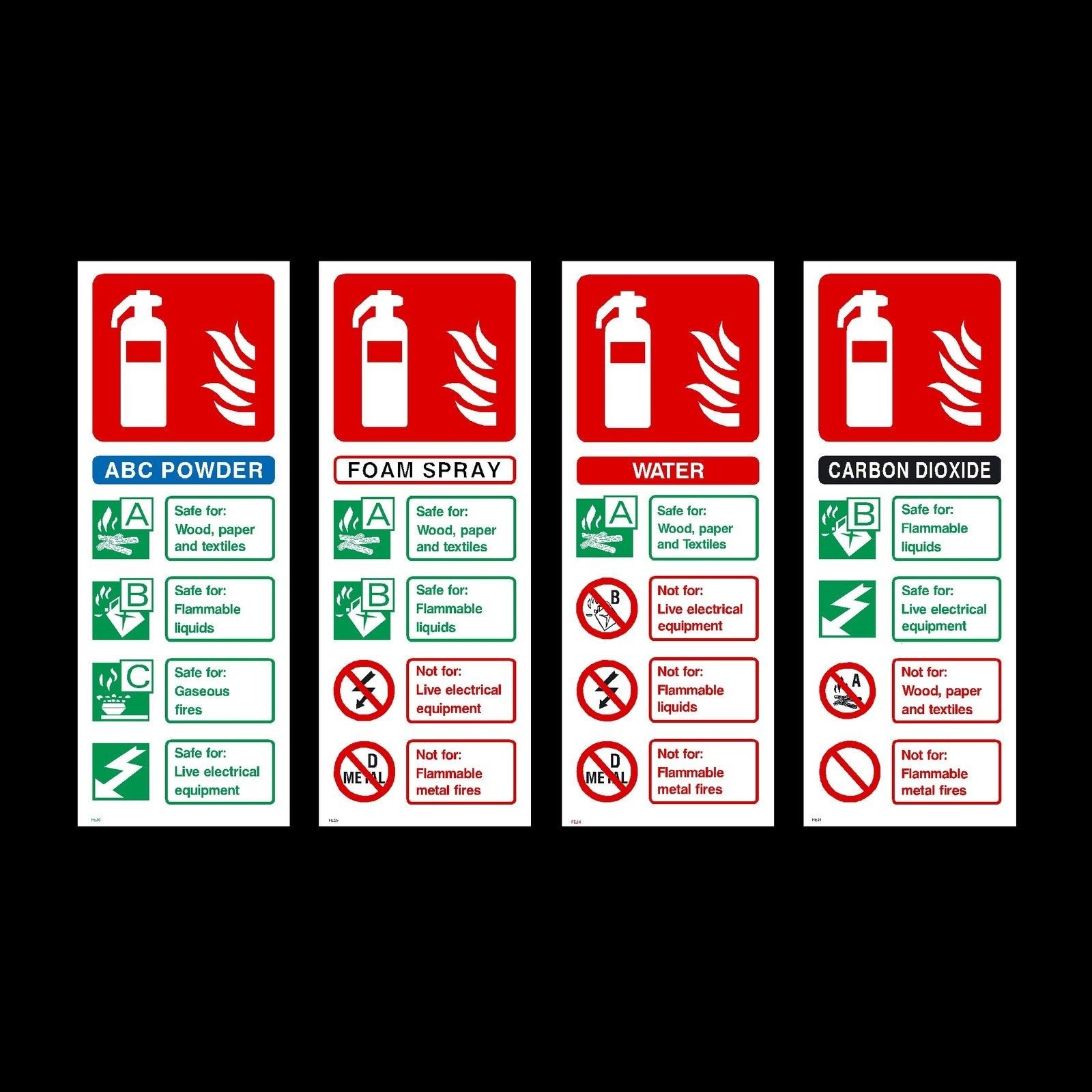 Fire Extinguisher ID Plastic Sign or Sticker - All Materials | eBay UK