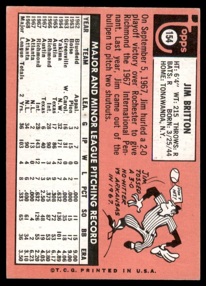 1969 Topps #154 Jim Britton Braves | eBay