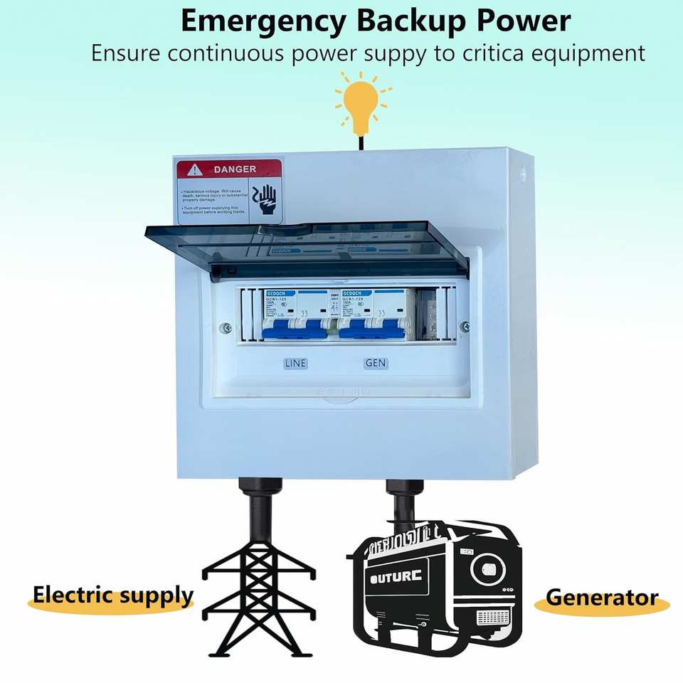 Generator Transfer Switch, 100A Manual Transfer Switch, 120/240V ...