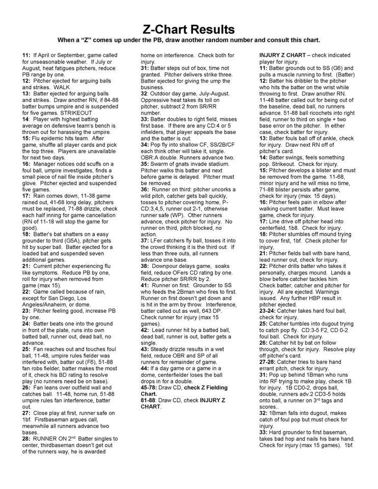 Statis Pro Advanced Baseball for Digital Diamond (NEW 1989, 2005, 2013 ...