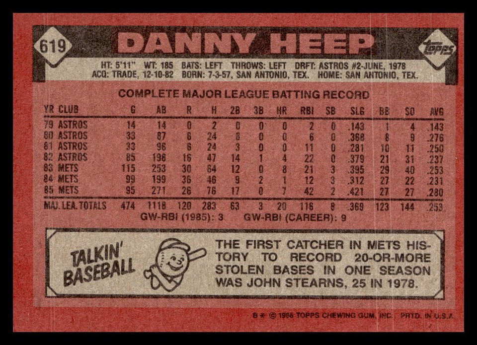 1986 Topps #619 Danny Heep New York Mets Baseball Card | eBay