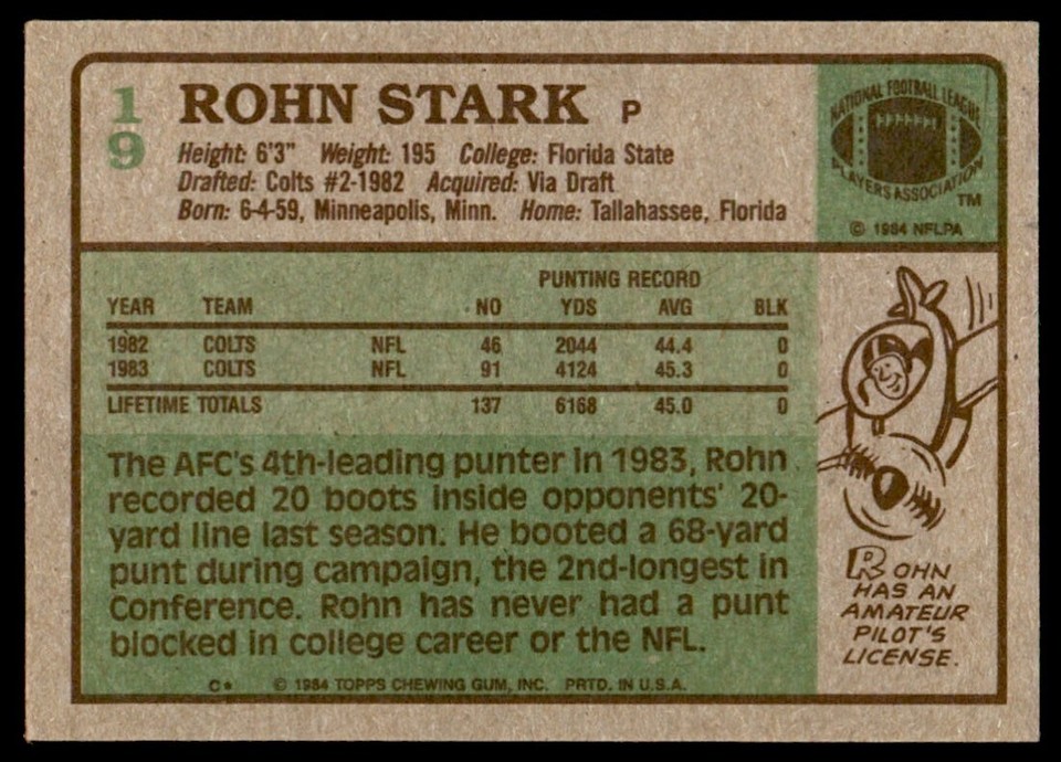 1984 Topps Rohn Stark Baltimore Colts #19 | eBay