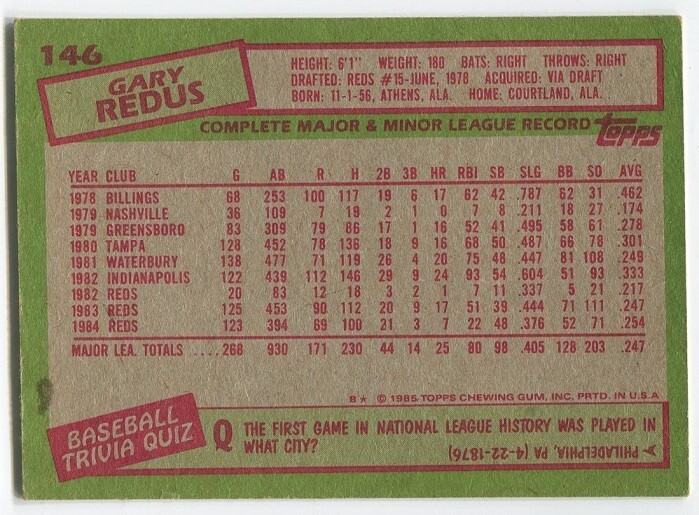 Gary Redus Autograph Signed 1985 Topps Cincinnati Reds Auto #146 | eBay
