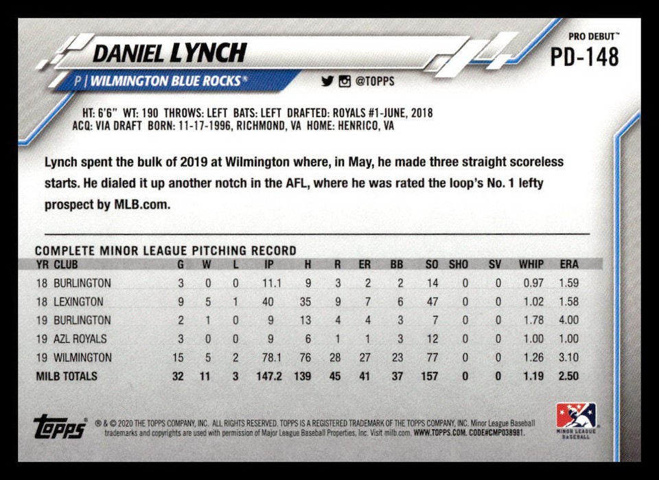 2020 Topps Pro Debut Daniel Lynch PD-148 Wilmington Blue Rocks | eBay